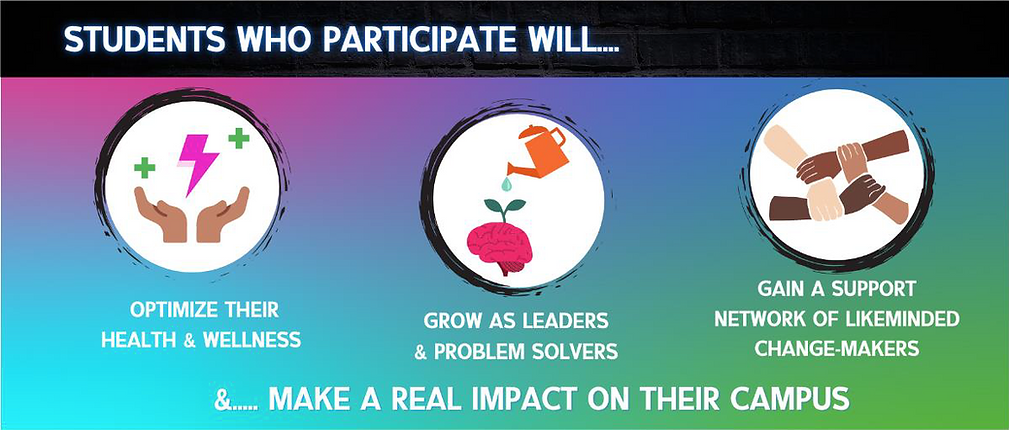 Teens Make Health Happen | HealthCorps